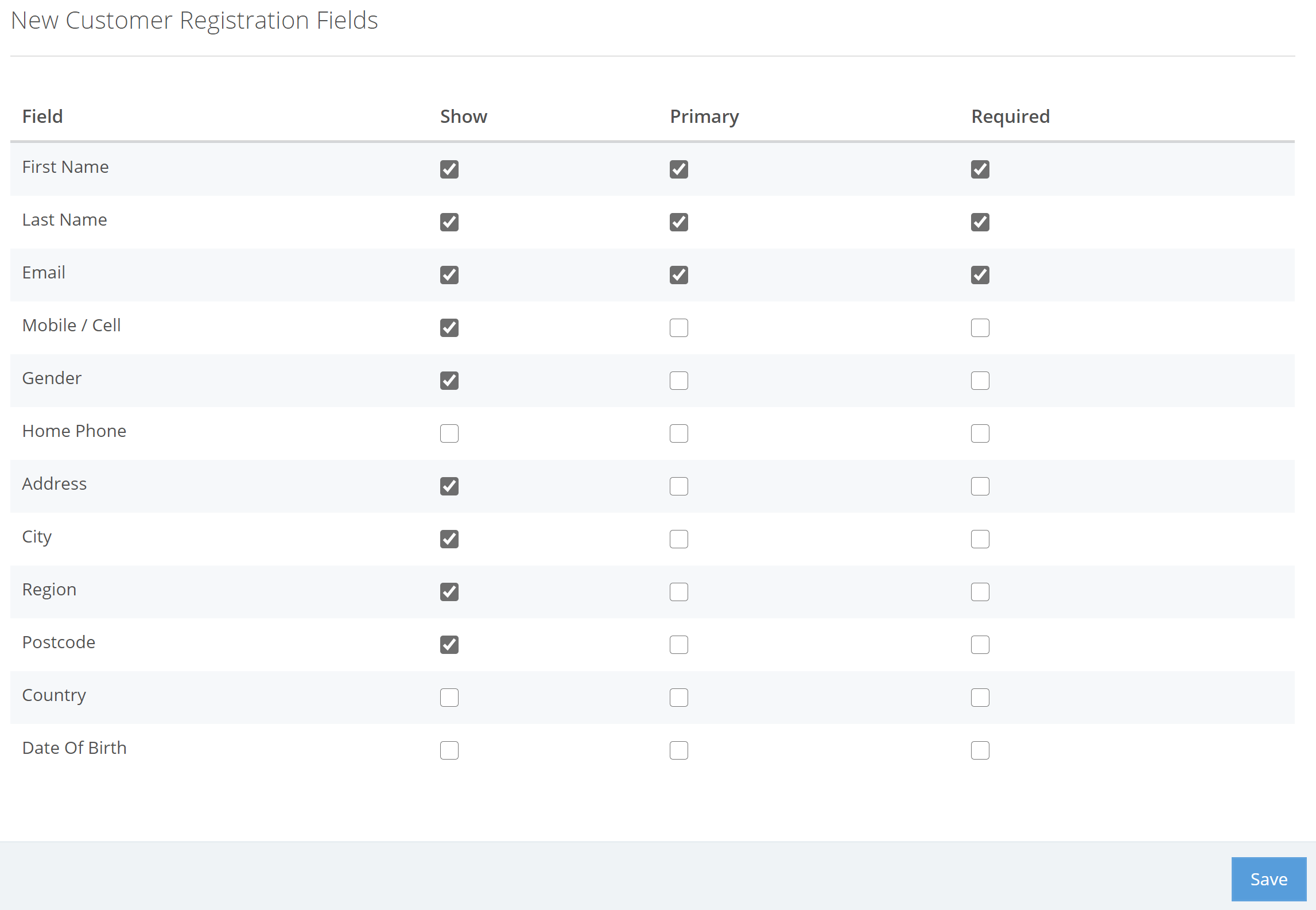 How do I customise the New Customer Registration Fields for Online ...