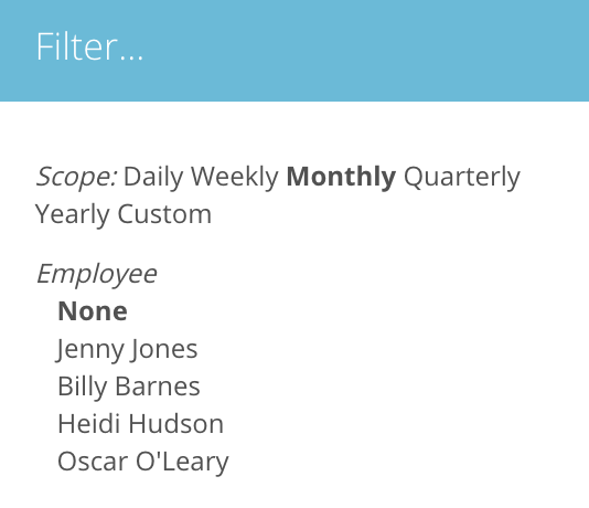 Employee Time Report Explained - Ovatu Help Guides