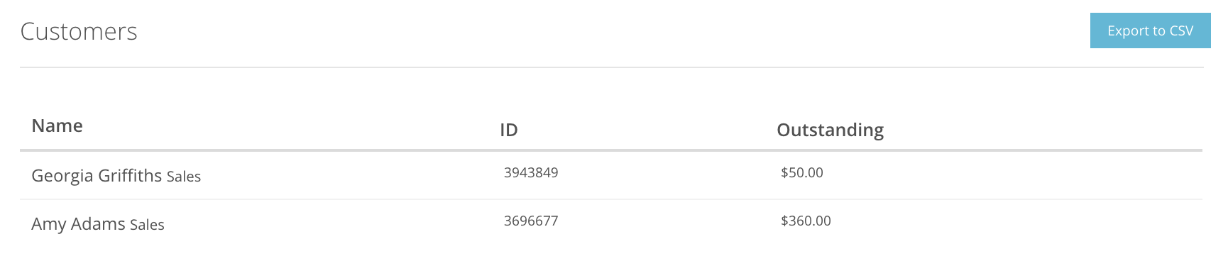 Outstanding Accounts Report Explained - Ovatu Help Guides